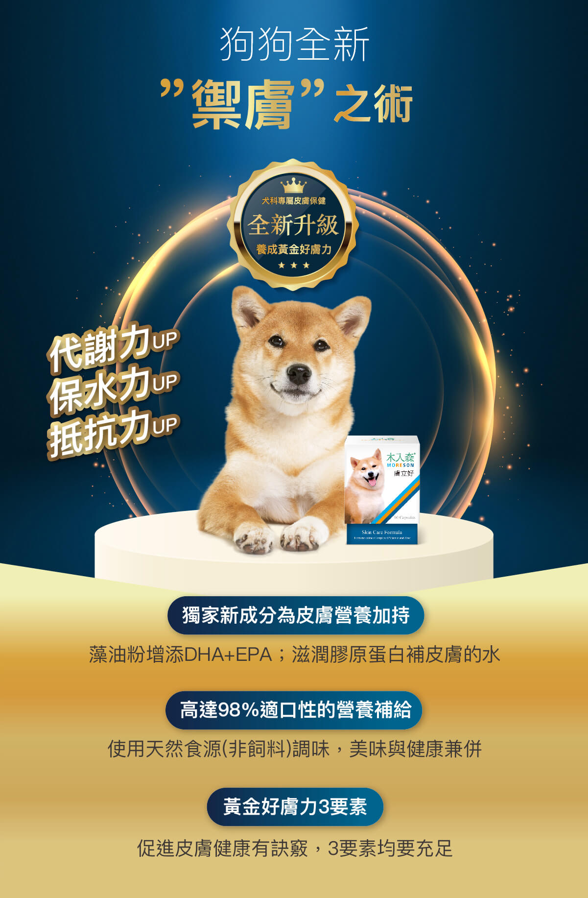 木入森膚立好60顆｜狗狗皮膚保健，異位性皮膚炎機能營養複方 - 木入森Moreson｜寵物保健食品｜全方位守護毛孩健康